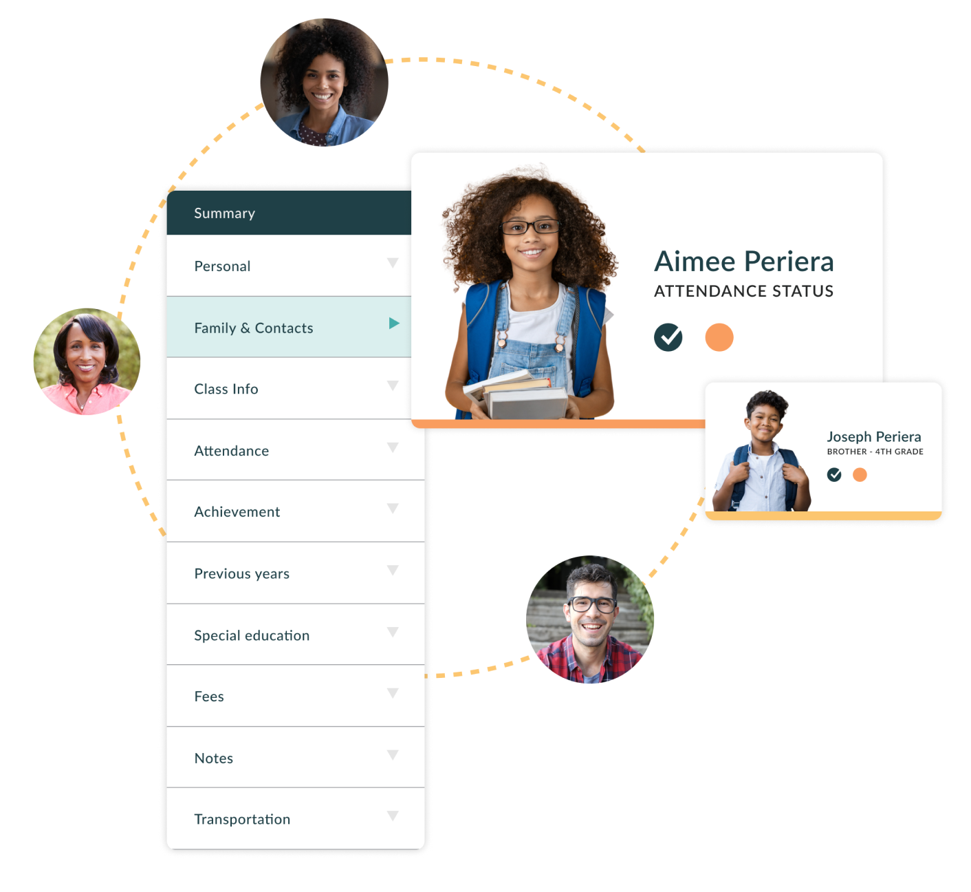 Family Portal Edsembli